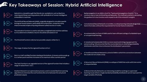 Key Takeaways Of Session On Hybrid Artificial Intelligence Training Ppt ...