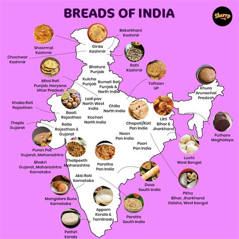 Indian Breads That Should Be A Part Of Your Meal Artofit