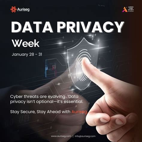 Auriseg On Linkedin Dataprivacyweek Trust Transparency Privacyculture Datagovernance…