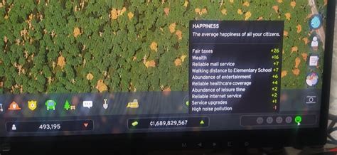 Population Regression Problem Rcitiesskylines2