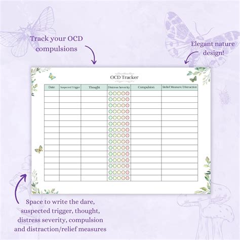 Ocd Tracker Printable Pdf Symptom Tracker Ocd Symptoms Trigger