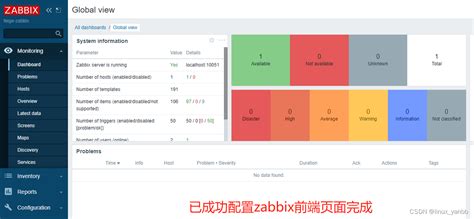 Zabbix的详细安装部署zabbix安装部署 Csdn博客
