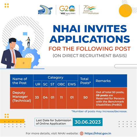 nirmal kumar sinha posted on linkedin