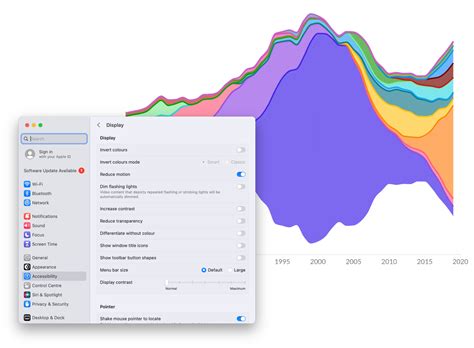 How Were Making Flourish Visualizations More Accessible The Flourish Blog Flourish Data
