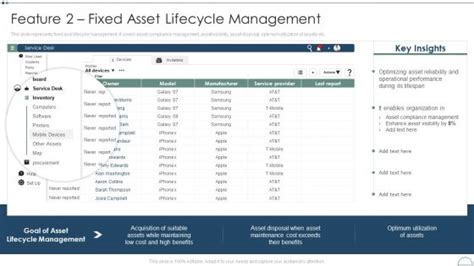 fixed asset management framework implementation feature 2 fixed asset