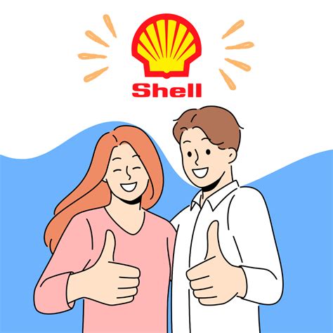 shell interview 2024 job ready english