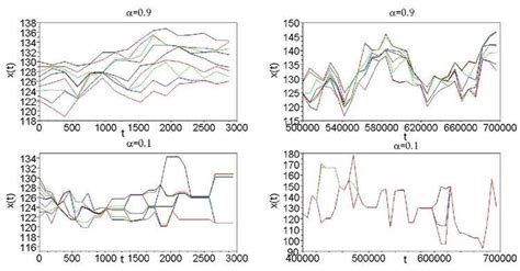 File Dynamics Alchetron The Free Social Encyclopedia
