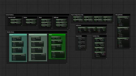 Math Extension Nodes And Functions In Code Plugins Ue Marketplace