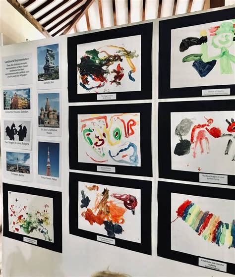 Documentation Reggio Documentation Reggio Classroom Reggio Inspired