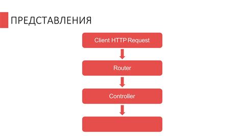 laravel framework for beginners in php pptx