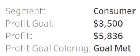 How To Benchmark In Tableau Using Viz In Tooltip And Data Blending Playfair
