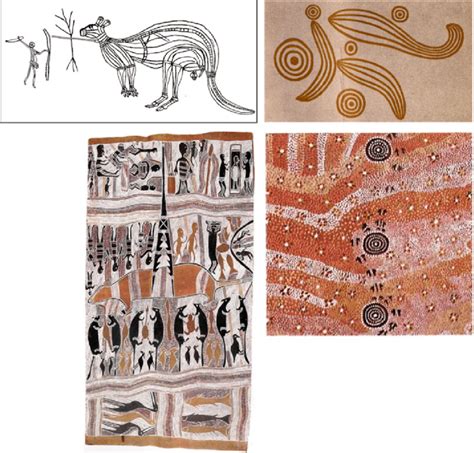Aboriginal Art As A Real World Example Left Examples Of Arnhem Land Download Scientific
