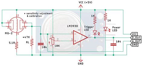 Mq 8 Hydrogen Gas Sensor Interfacing With Arduino Node Mcu Esp32