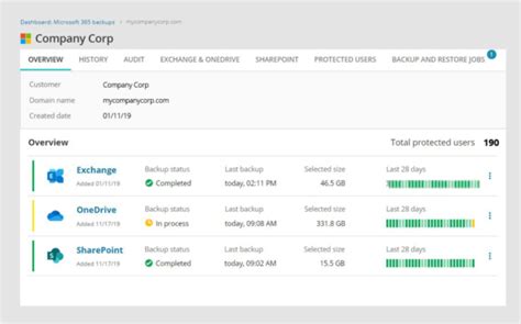 Microsoft 365 Backup Solution Get Data Back Easily Weald IT