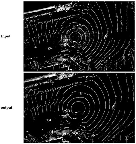 Sec Clocs Multimodal Back End Fusion Based Object Detection Algorithm