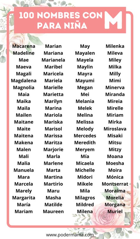 Nombres Para Ninos Y Ninas Con La Letra M Nombres De Ninas Mejores Images My XXX Hot Girl