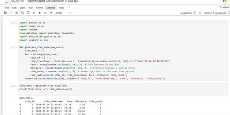 karishma varshney on linkedin excited to share a recent achievement as a data analyst team