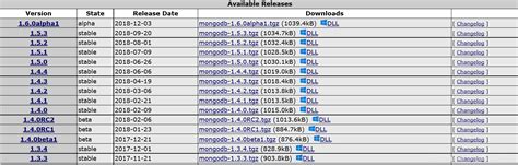 Linux系统下php71编译安装mongodb数据库扩展的方法php71 Docker 安装mongodb 扩展 Csdn博客