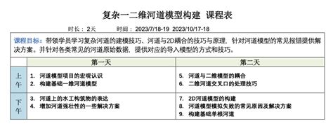 复杂一二维河道模型构建 华霖富水利环境技术咨询 上海 有限公司