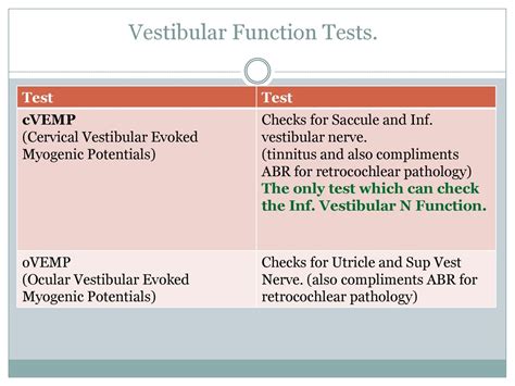 Why Vestibular Testing Ppt Download