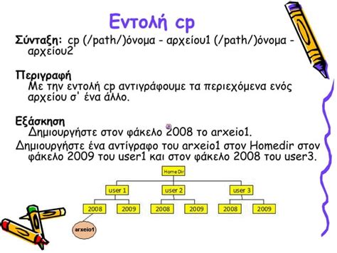 10 εντολές Cp Mv Rm Ln Ppt