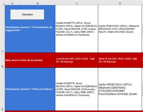 Xl 2010 Diviser Les Différentes Lignes Dune Cellule En Plusieurs Lignes Excel
