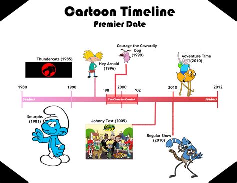 Cartoon Critic 2012 11 25