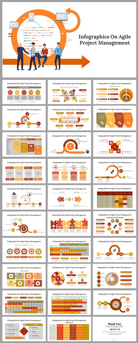 Infographics On Agile Project Management Powerpoint