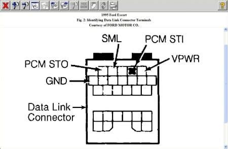 Q A Ford Escort L Auto Tranny Hot Tranny Escort Tranny TV