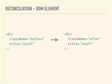 React Under The Hood Understanding Reacts Ui Rendering Process Pdf