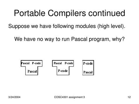 ppt compiler interpreter and bootstrapping powerpoint presentation