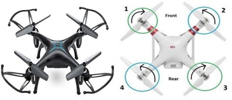 4 Quadcopter Structure And Rotors Specification 8 Download Scientific Diagram