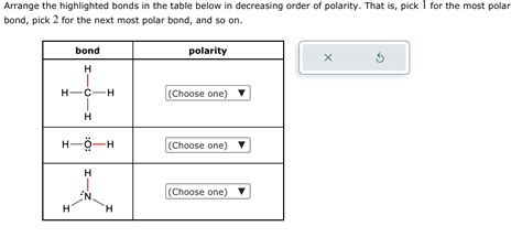 Solved Arrange the highlighted bonds in the table below in | Chegg.com