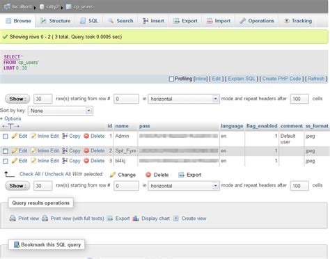 Lisa Model Chemal And Gegg Set Frawanne