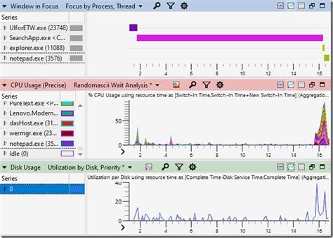 No Start Menu For You Random Ascii Tech Blog Of Bruce Dawson