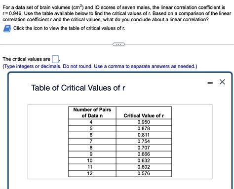 Solved For A Data Set Of Brain Volumes Cm3 ﻿and Iq Scores