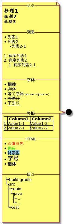 plantuml 快速入门（二） uml 时序图 plantuml 换行 csdn博客