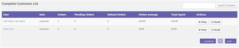 Woocommerce Customer History Plugin By Codesniffer Codester