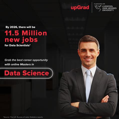 Upgrad International On Linkedin Liverpool Business School Mba Program