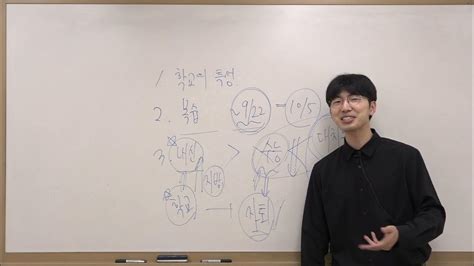 내신을 빨리 시작해야 하는 이유 Youtube