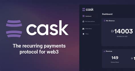 Introducing The Cask Protocol The Cask Testnet Is Live By Cask Protocol Medium