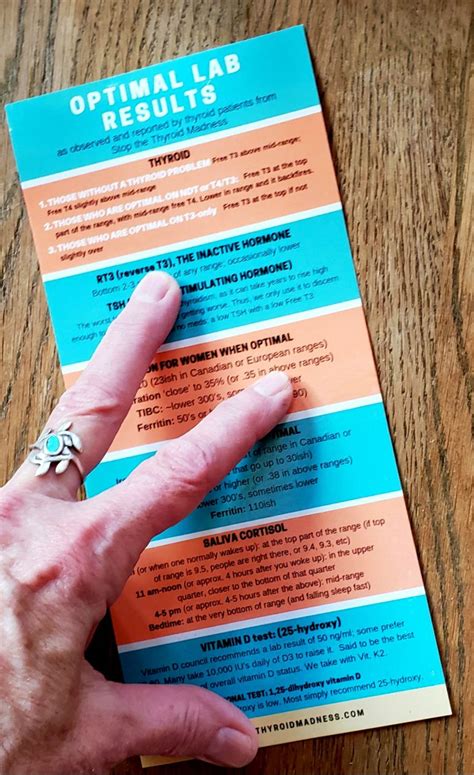 Optimal Lab Values How We As Patients Learned To Interpret Lab Results Stop The Thyroid Madness