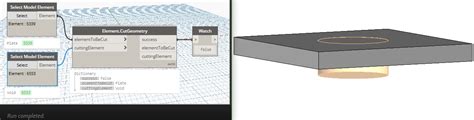 Issue With Cutting Extrusion Element With Void Using Element CutGeometry Revit Dynamo