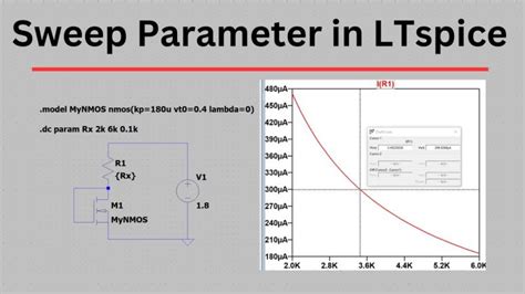 How To Sweep A Parameter In Ltspice Ehsan Zia