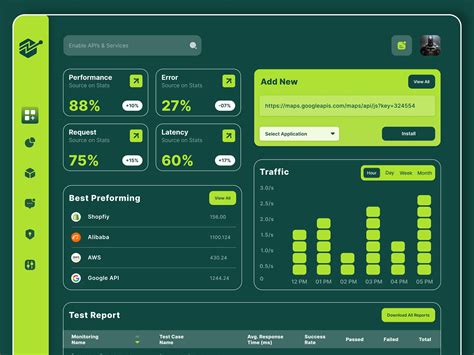 api dashboard management design behance