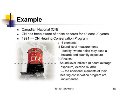 Ppt Occupational Health And Safety Noise Hazards In The Workplace