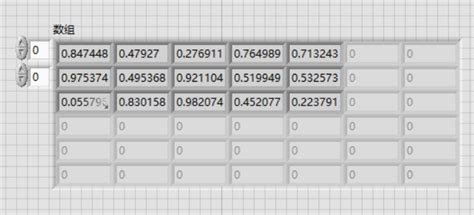 【labview作业篇 3】:数组相加、for循环创建二位数组、数组练习(求最大最小值、平均值、中位数、提取范围内的数据、排序 【labview作业篇 3】:数组相加、for循环创建二位数组、数组练习(求最大最小值、平均值、中位数、提取范围内的数据、排序