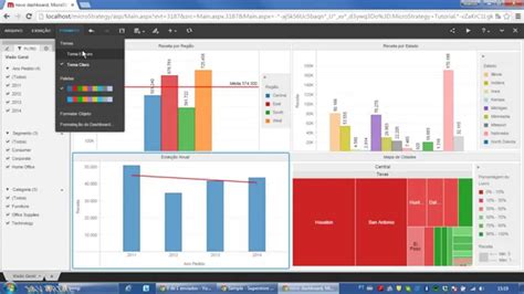Microstrategy Dashboard Examples