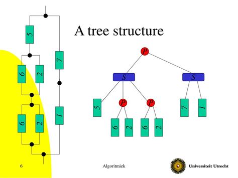 PPT Discovering Treewidth PowerPoint Presentation Free Download ID 595661