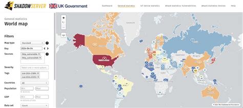 The Shadowserver Foundation On Linkedin Cybersecurity Vulnerabilitymanagement